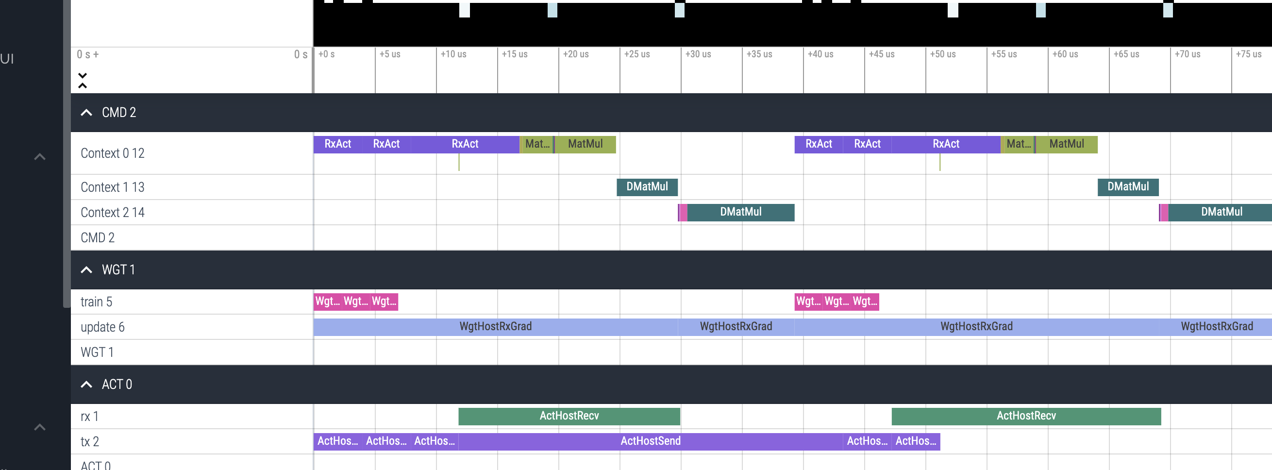 Overlapping trace events in same thread display incorrectly (with protobufs) · Issue #438 ...