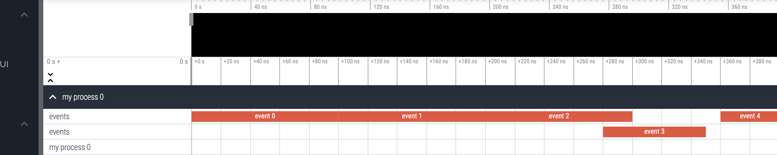 Overlapping trace events in same thread display incorrectly (with protobufs) · Issue #438 ...