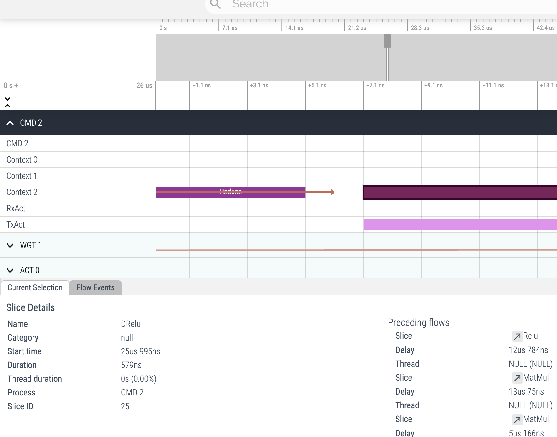 Events directly after each other not rendering properly · Issue #443 · google/perfetto · GitHub