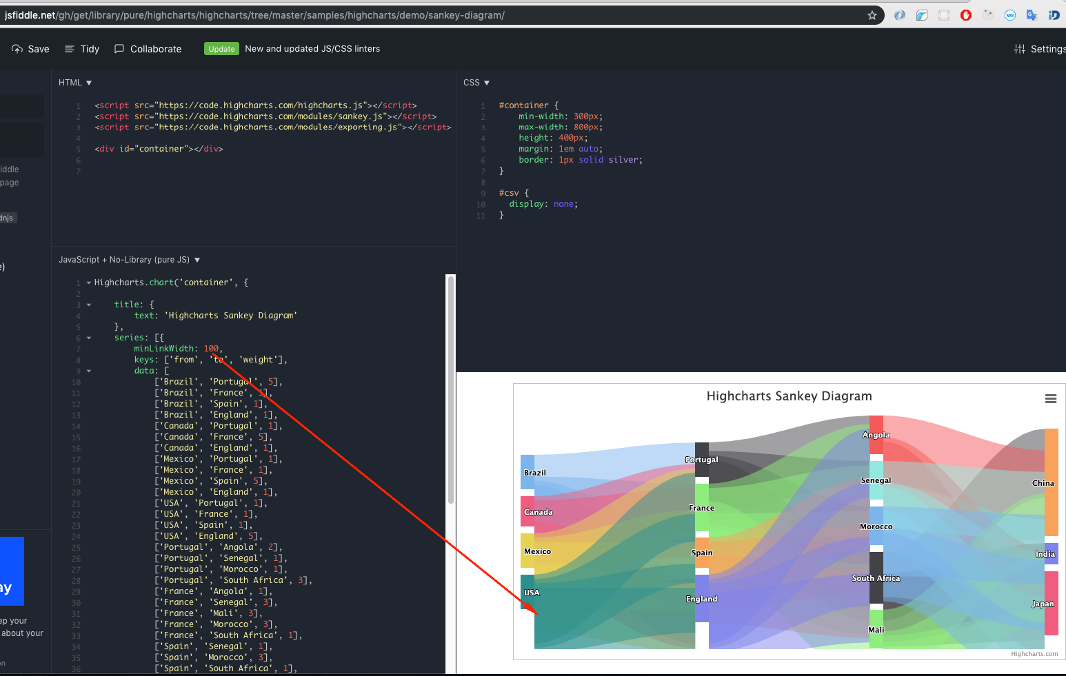 Sankey nodes don't have correct height, when we put minLinkWidth ...
