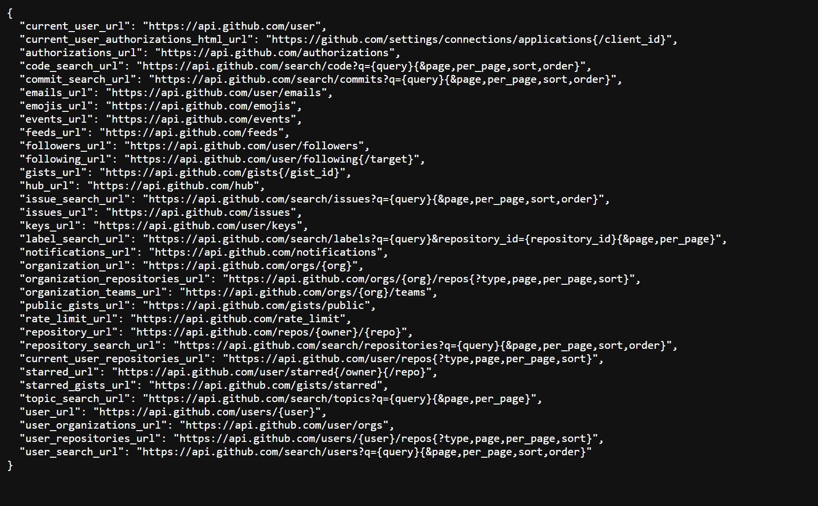 GitHub - ppiratess/SPA-Gitrepos: This is a project that uses github’s ...