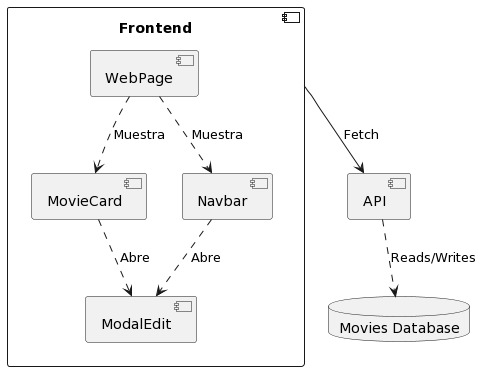 GitHub - juanjosalco/Mini_Challenge_02