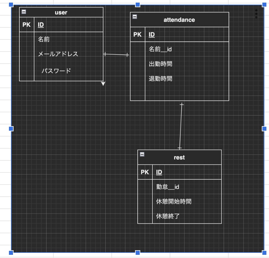 GitHub - daiki239/1003-Atte-daiki-ito
