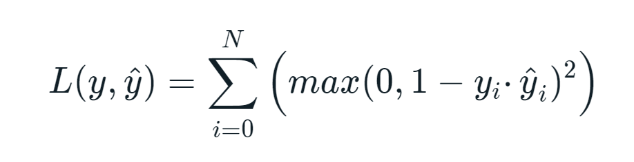 GitHub - DataScienceClub-AI-DS/Squared-Hinge-Loss