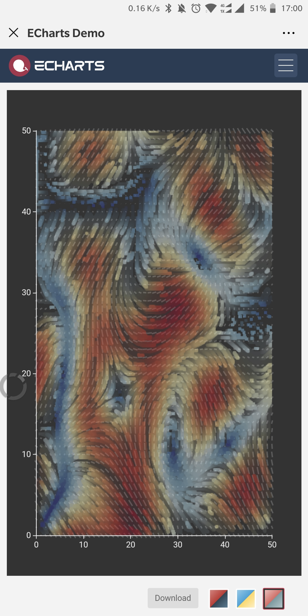 FlowGL 矢量场图在 iPhone 主流浏览器上无法显示 · Issue #9189 · apache/echarts · GitHub