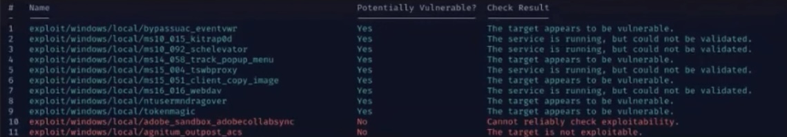 GitHub - InfoSecDion/Ethical-Hacking-Lab-Final-Exam