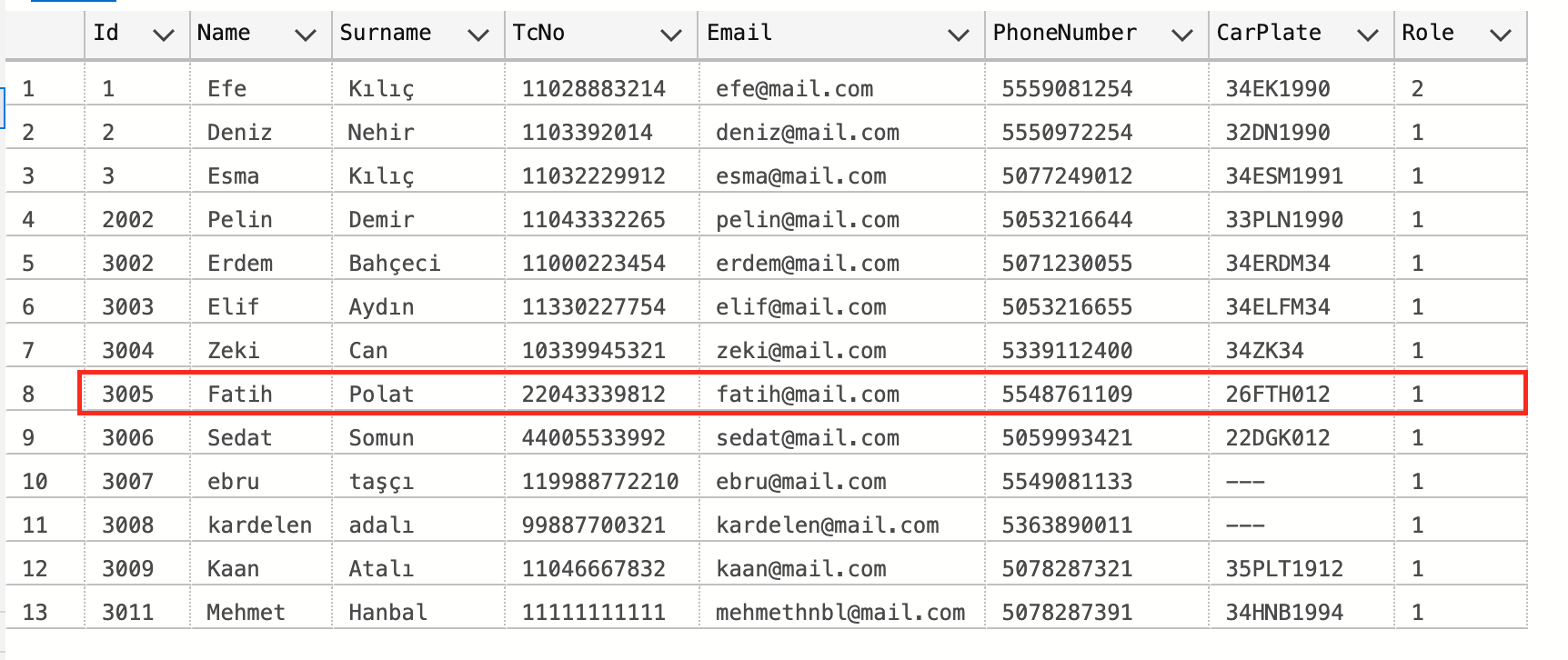 GitHub - efekilic1/Graduation_Project: Graduation Project, TÖDEB .NET Bootcamp Patika.dev