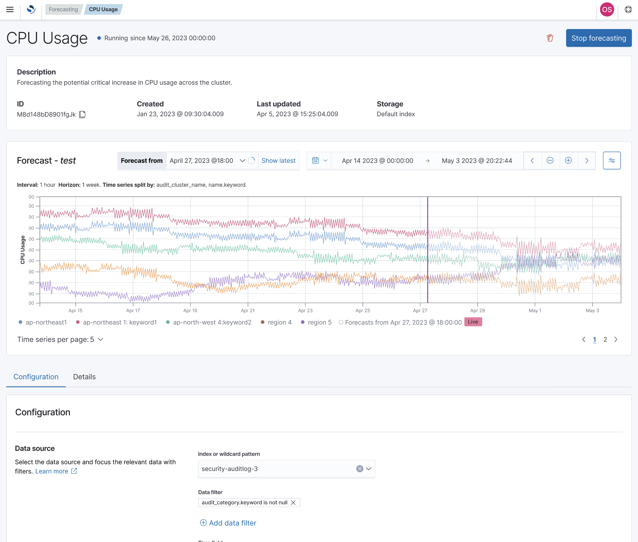 [UX] View Forecasting Results (forecasting visualization) · Issue #576 · opensearch-project ...