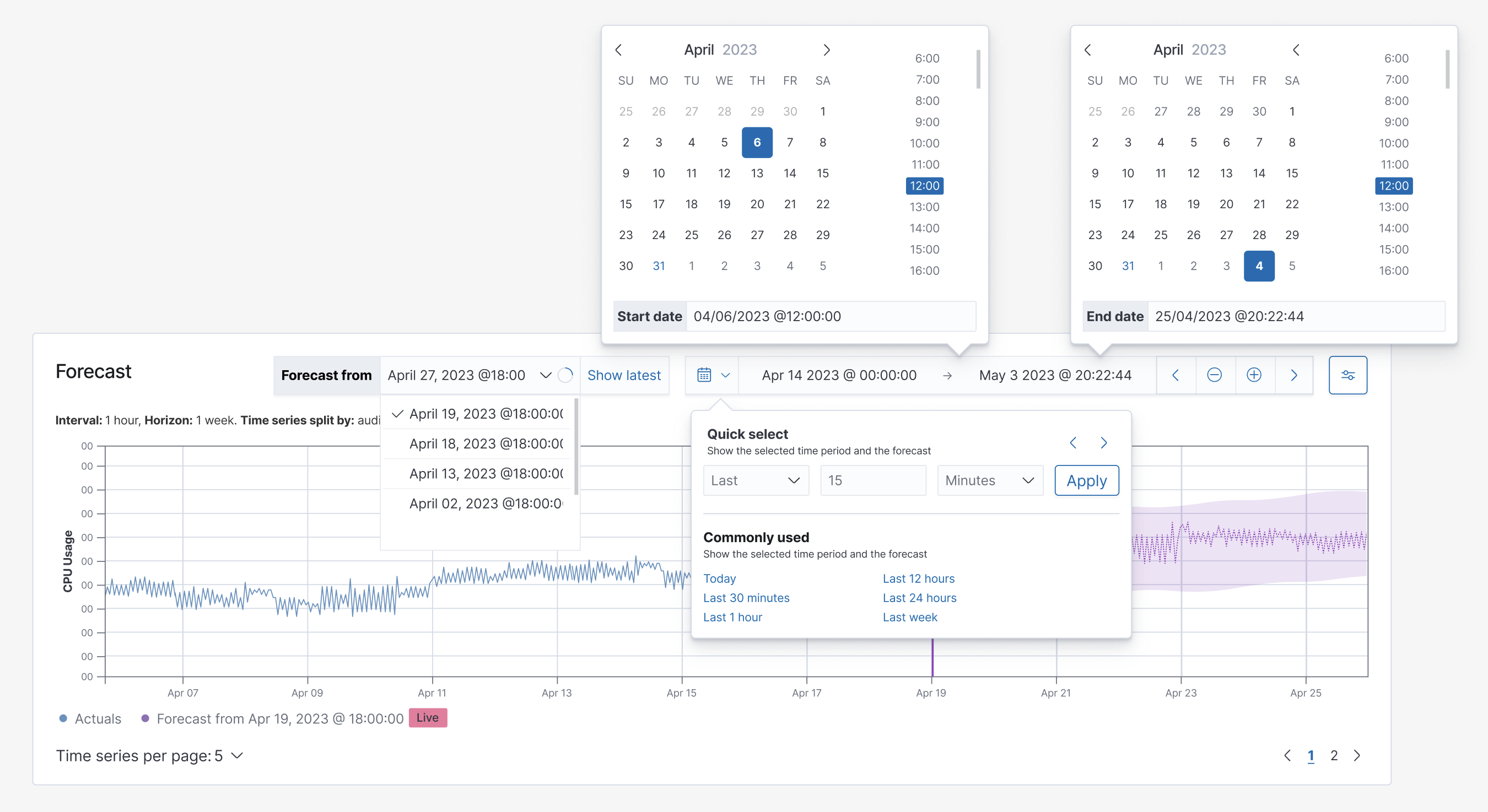 [UX] View Forecasting Results (forecasting visualization) · Issue #1168 · opensearch-project/ml ...