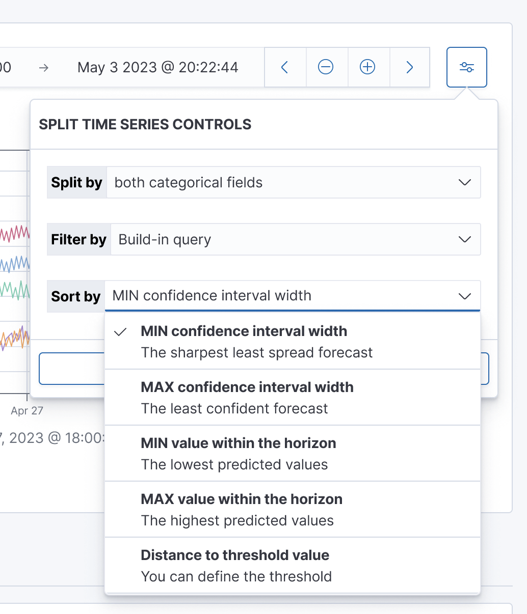 [ux] View Forecasting Results Forecasting Visualization · Issue 576 · Opensearch Project