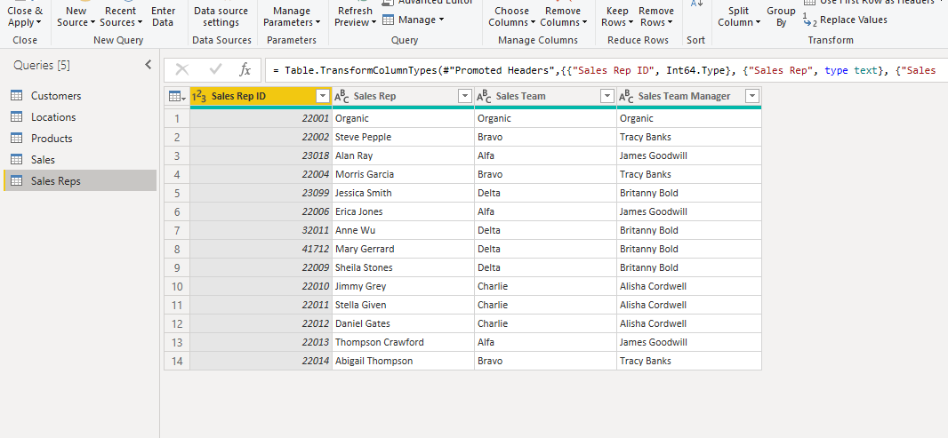 GitHub - Temyd/Temyd--Super-Store-Analysis-with-Power-Bi: Day 10 of ...