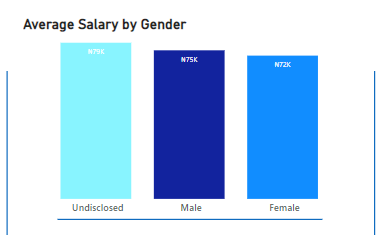 GitHub - Temyd/OUI-Bootcamp-CAPSTONE-PROJECT