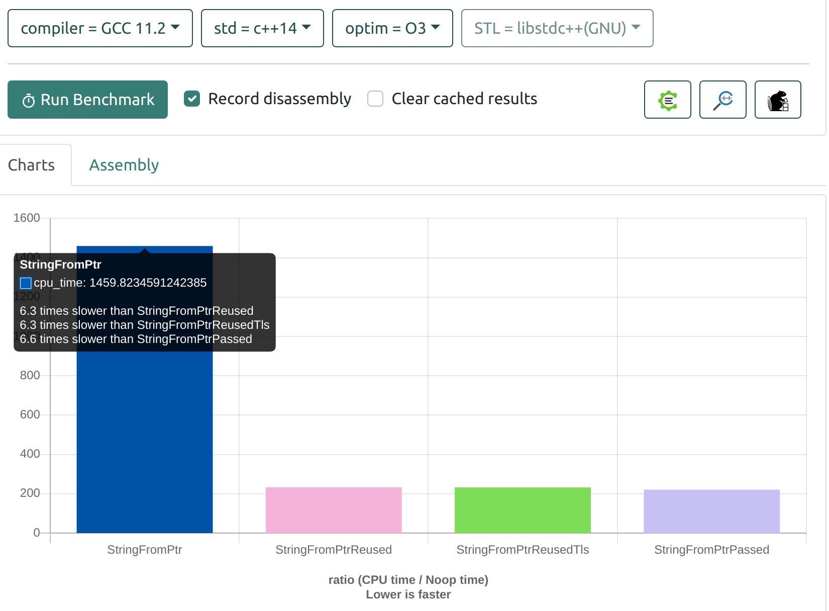 Toascii Reduce Number Of Temporary Std Stringstreams · Issue 761 · Lunarg Gfxreconstruct