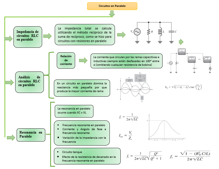 GitHub - BryanAlmachi/Informe_Tarea-9