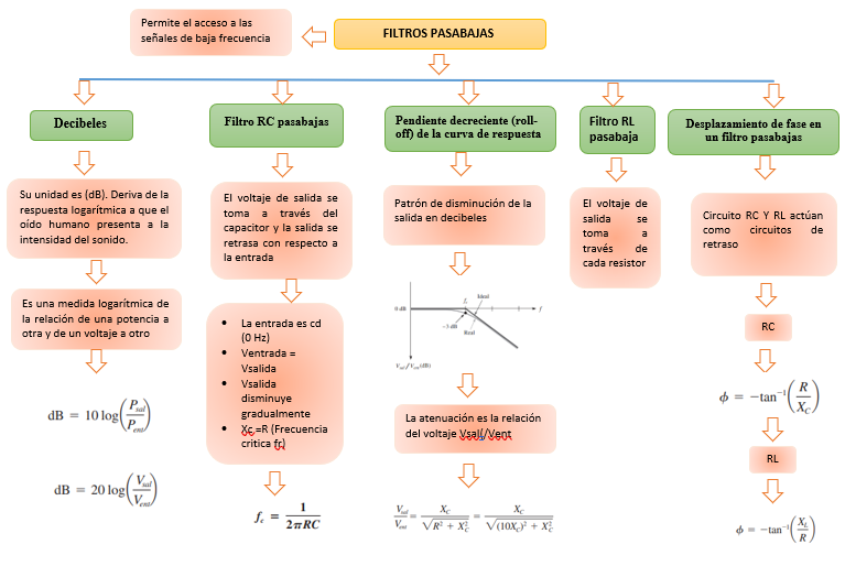 GitHub - BryanAlmachi/Informe_Tarea-9