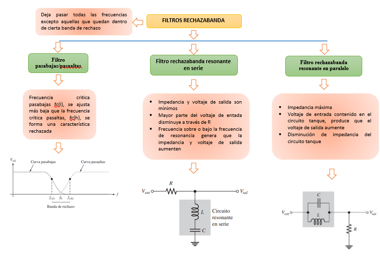 GitHub - BryanAlmachi/Informe_Tarea-9