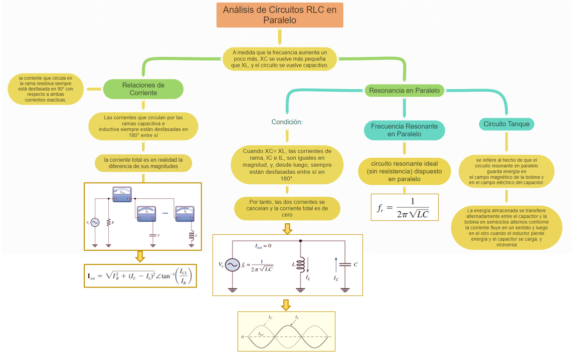 GitHub - csligna1/Tarea-9_Informe_Lig-a-Cristopher