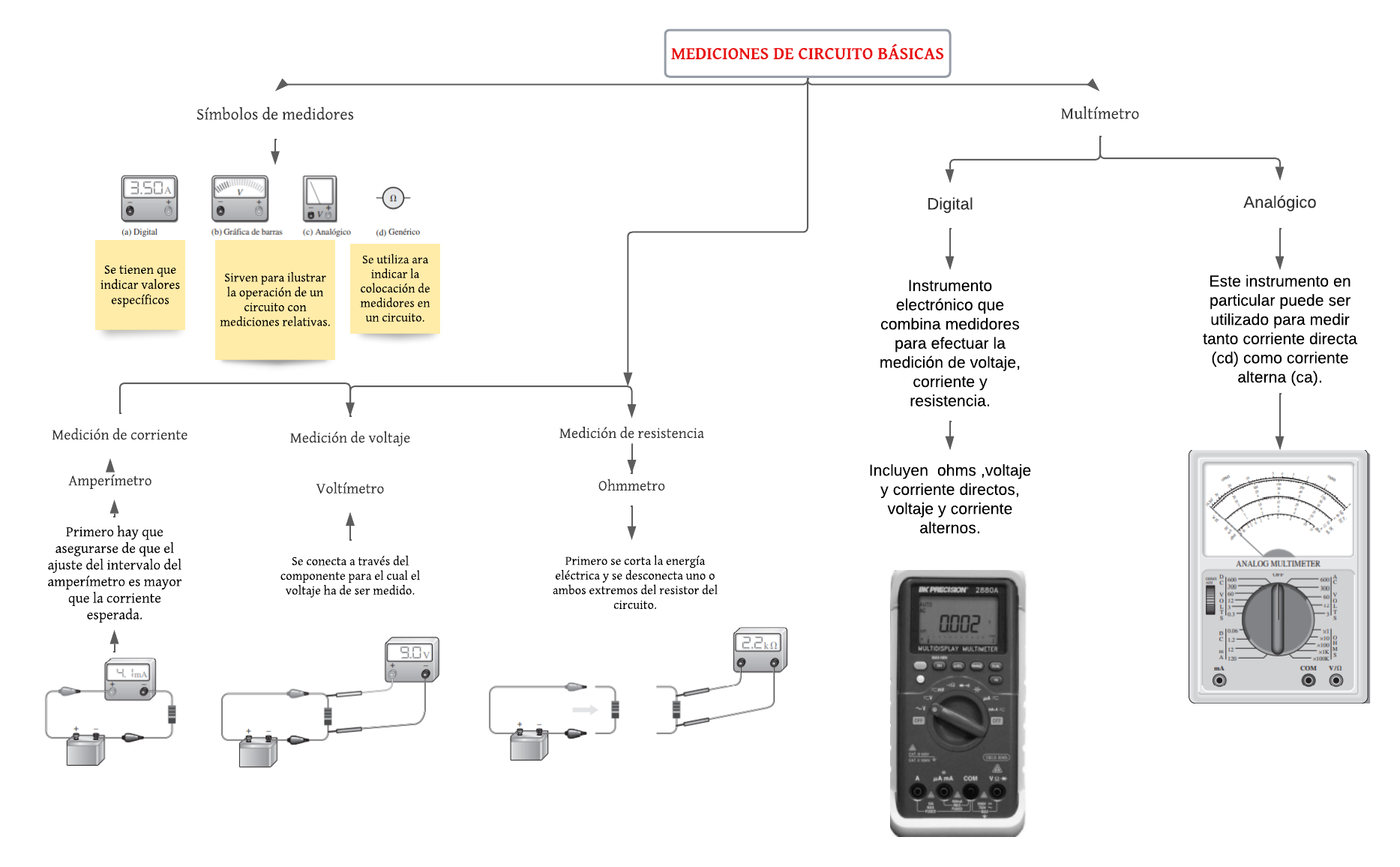 GitHub - MelanieHerreria/Informe-Tarea1