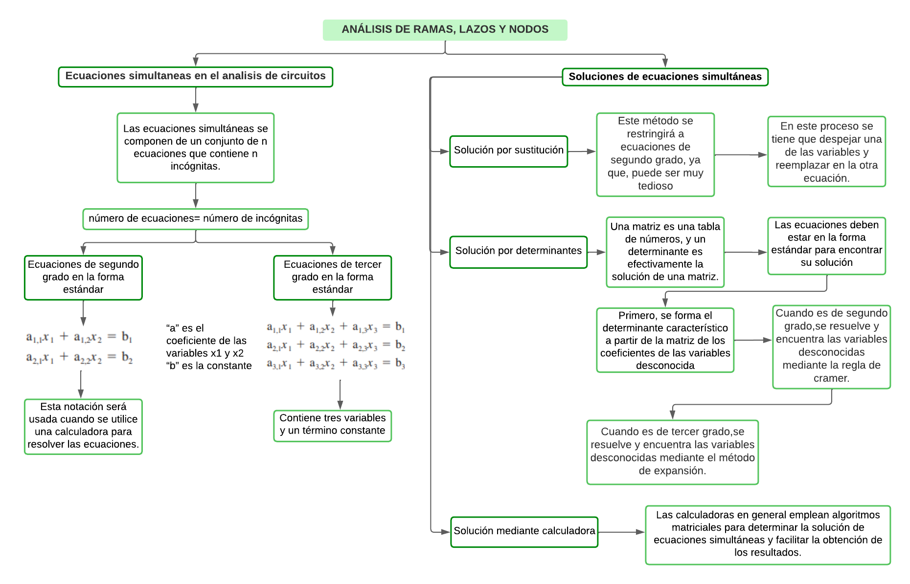 GitHub - aipaez/INFORME-TAREA-5