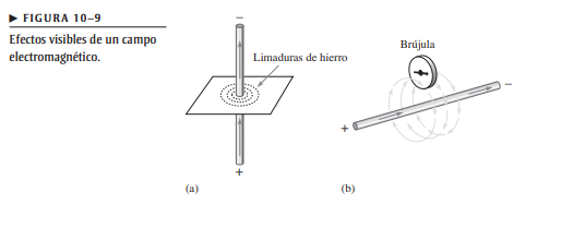 GitHub - aipaez/INFORME-TAREA-5