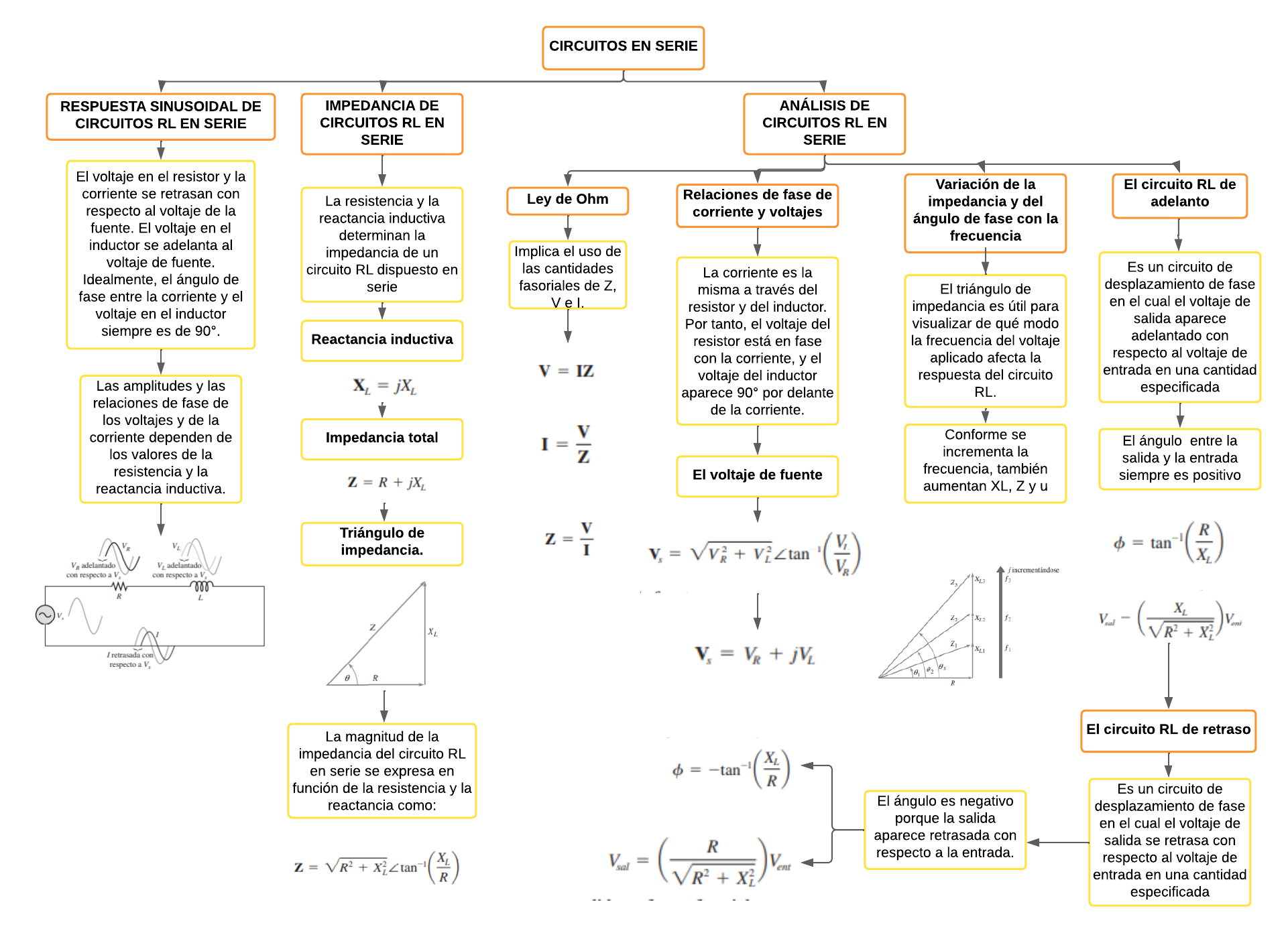 GitHub - MelanieHerreria/Informe-Tarea-8