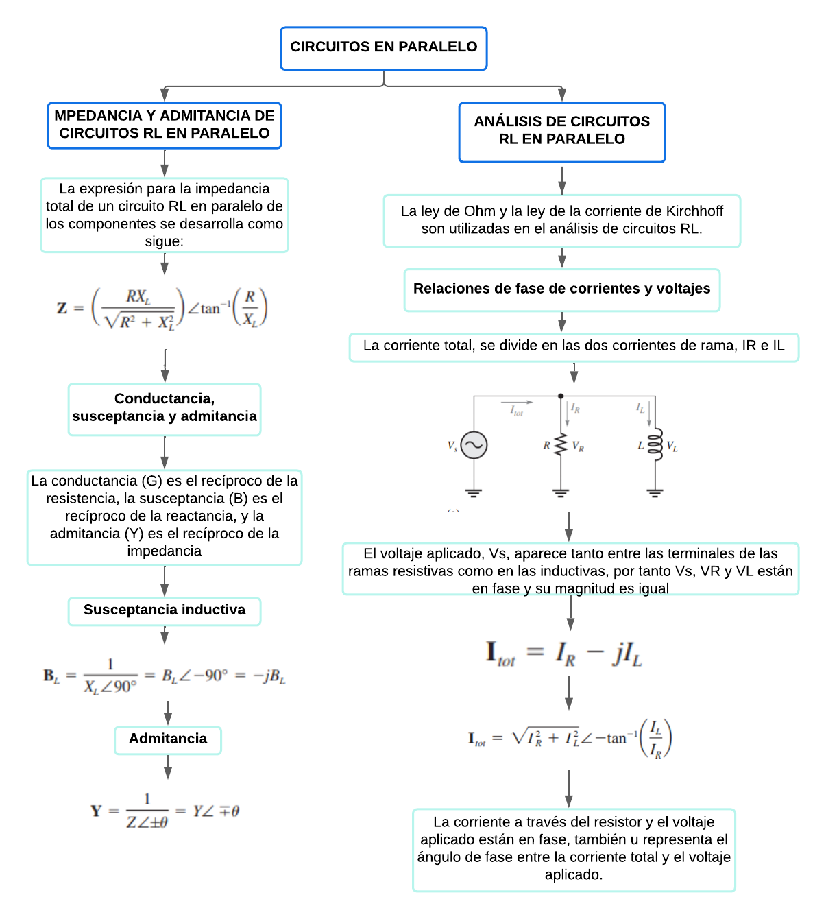 GitHub - MelanieHerreria/Informe-Tarea-8