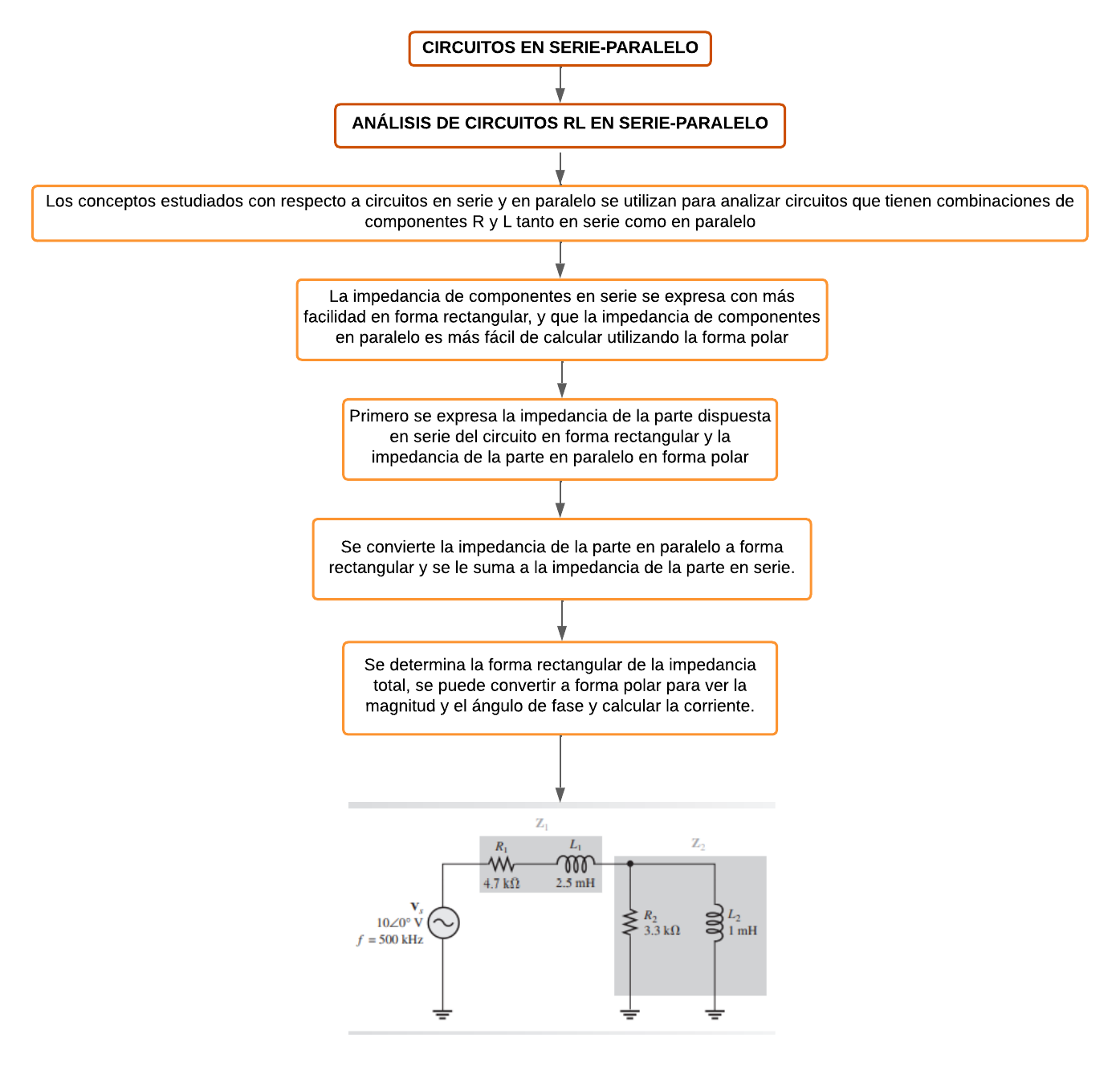 GitHub - MelanieHerreria/Informe-Tarea-8