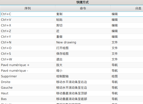 zh_CN characters are shown as tofu · Issue #44 · latexdraw/latexdraw ...