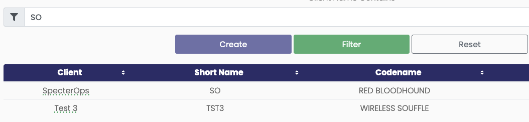 Make Client Findable Using Shortname · Issue #294 · GhostManager/Ghostwriter · GitHub