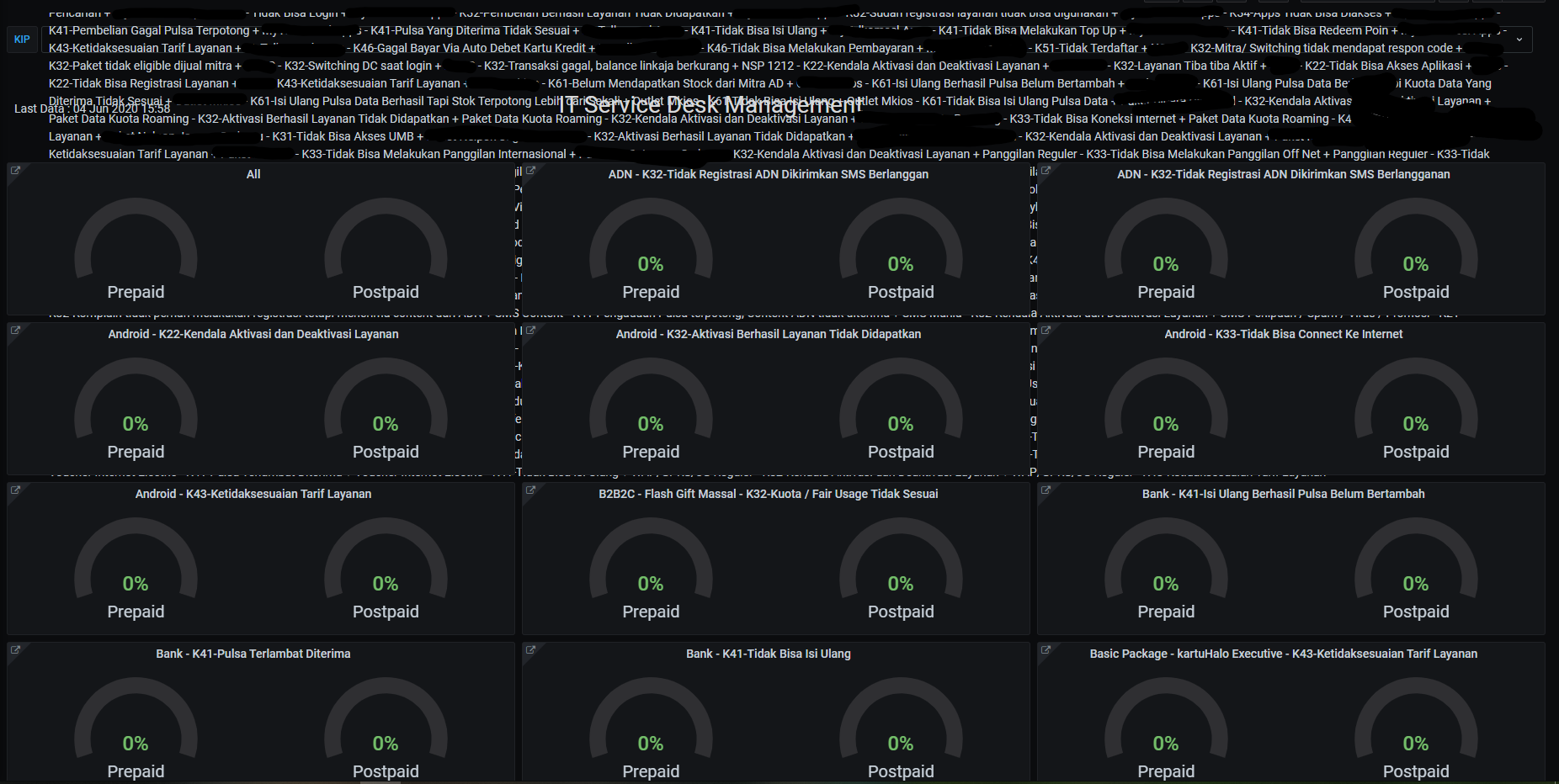 Broken Long Variable Dropdown · Issue 25356 · Grafanagrafana · Github