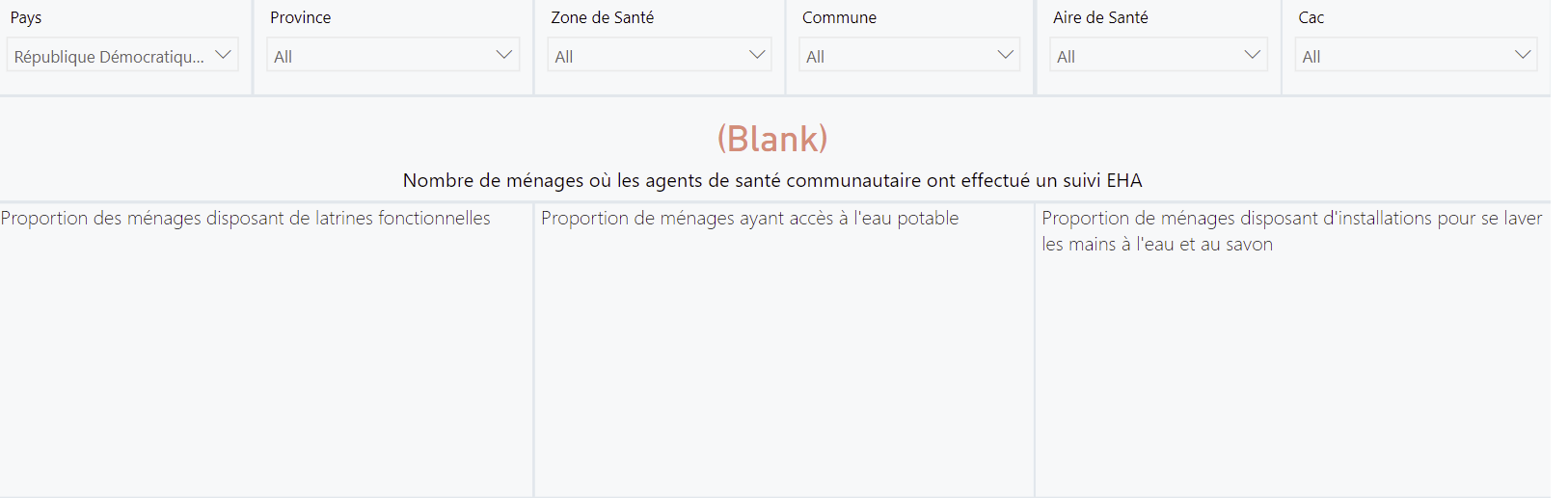WCARO DRC - Missing WASH Data · Issue #1837 · opensrp/opensrp-client ...