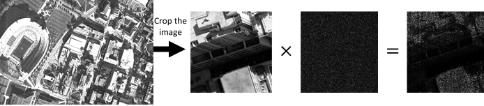 GitHub - flowfield/SAR-Change-Detection