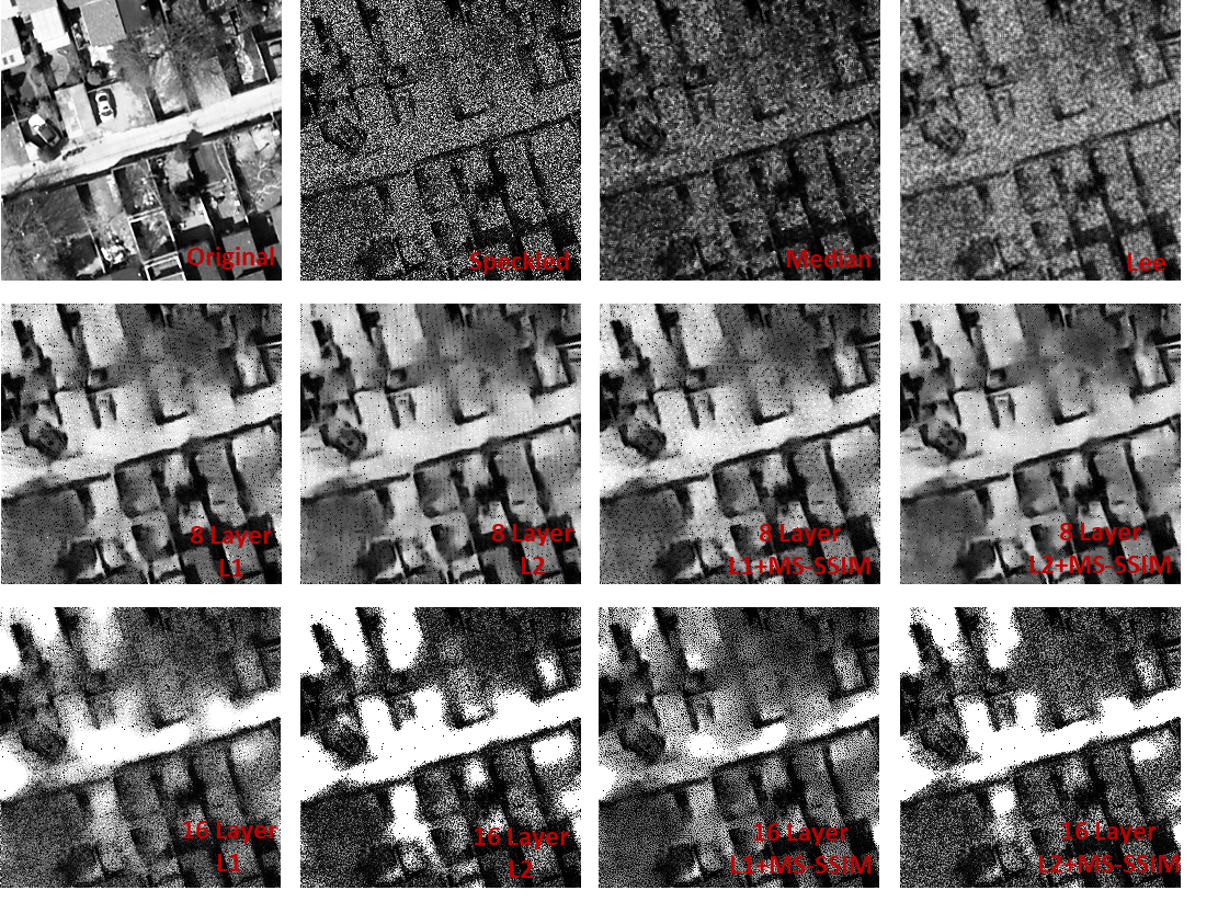 GitHub - flowfield/SAR-Change-Detection