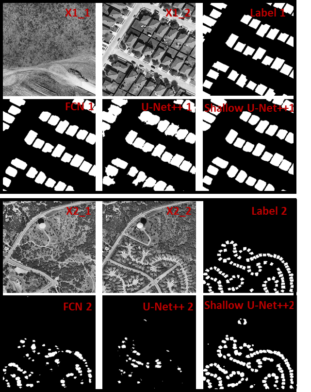 GitHub - flowfield/SAR-Change-Detection