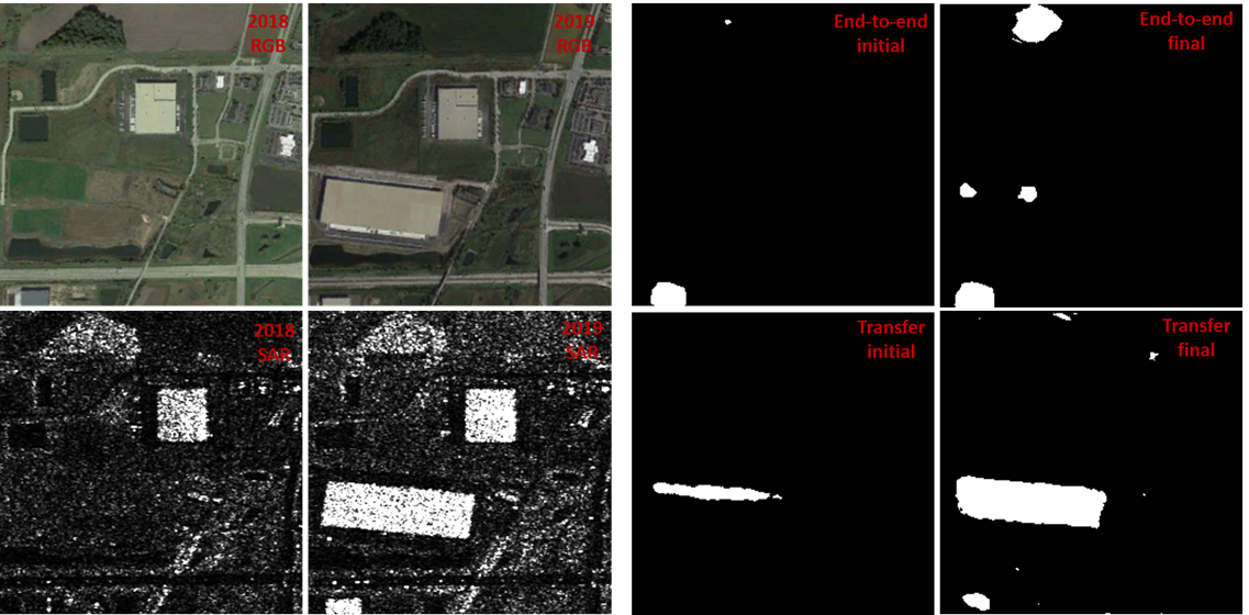 GitHub - flowfield/SAR-Change-Detection