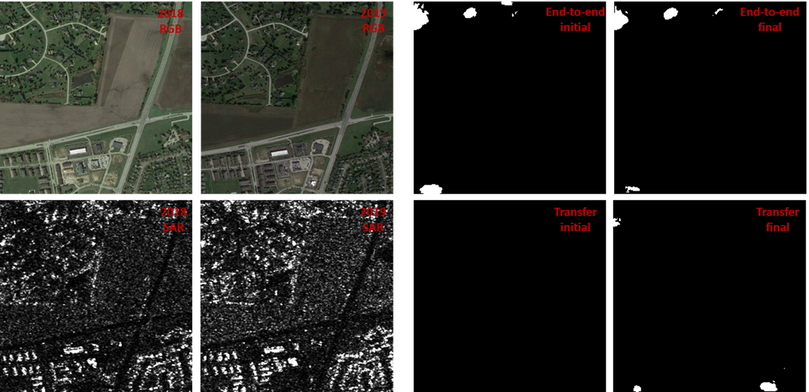 GitHub - flowfield/SAR-Change-Detection