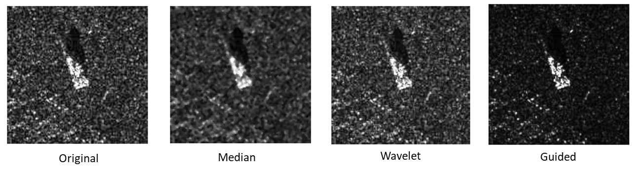 GitHub - flowfield/SAR-ATR