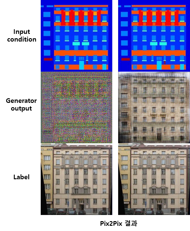 GitHub - flowfield/SAR-ATR