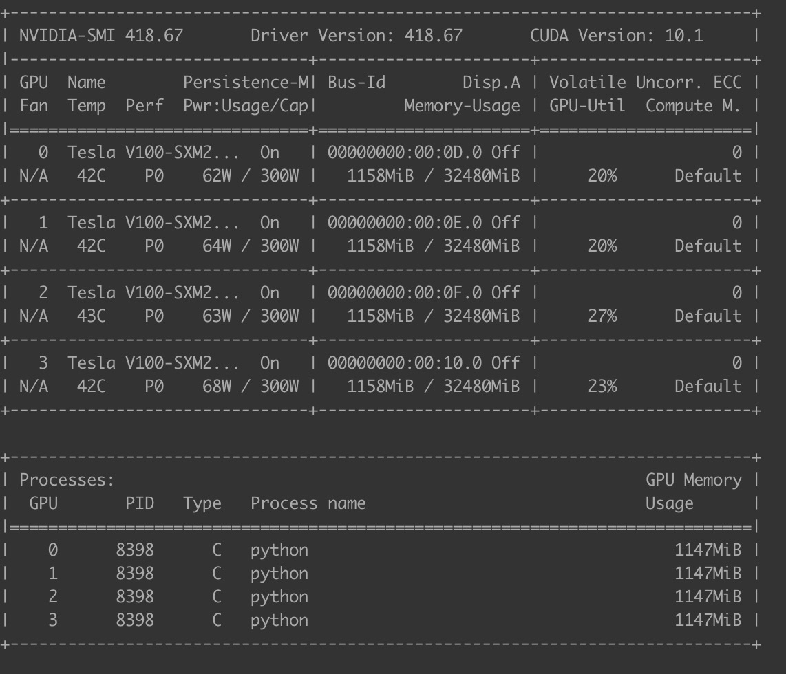 How to infer in parallel on multiple GPUs · Issue #1216 · NVIDIA/TensorRT · GitHub