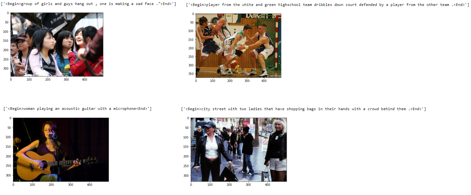 GitHub - Supriyagithubrit/Image-Caption-Generator
