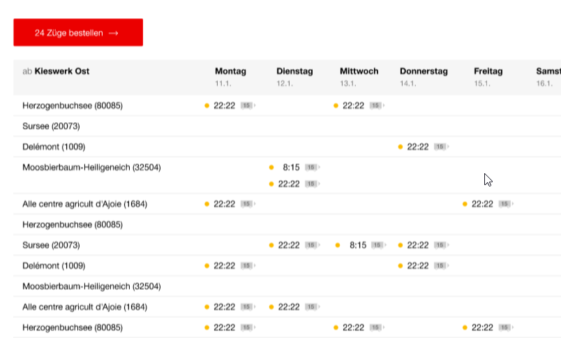 feat(business): status · Issue #86 · sbb-design-systems/sbb-angular ...