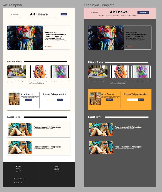 Art blog template design · Issue #116 · zuri-training/clovar_cms · GitHub