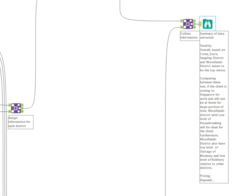 GitHub - guptarjun117/Alteryx-and-Tableau-Datathon-Files: Datathon ...