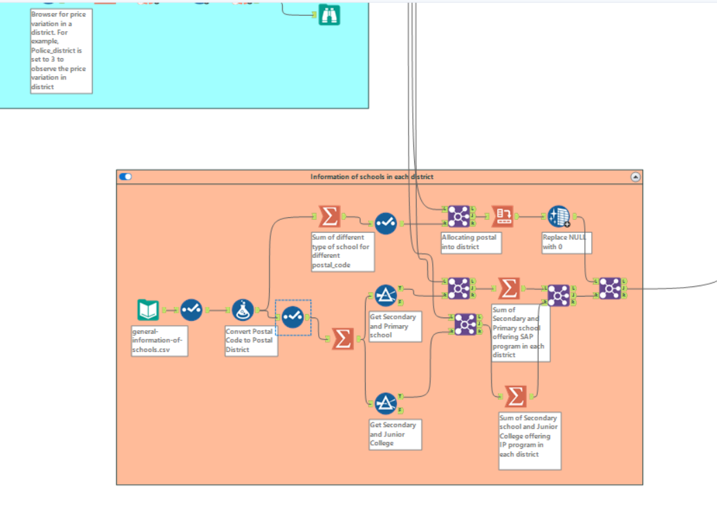 GitHub - guptarjun117/Alteryx-and-Tableau-Datathon-Files: Datathon ...