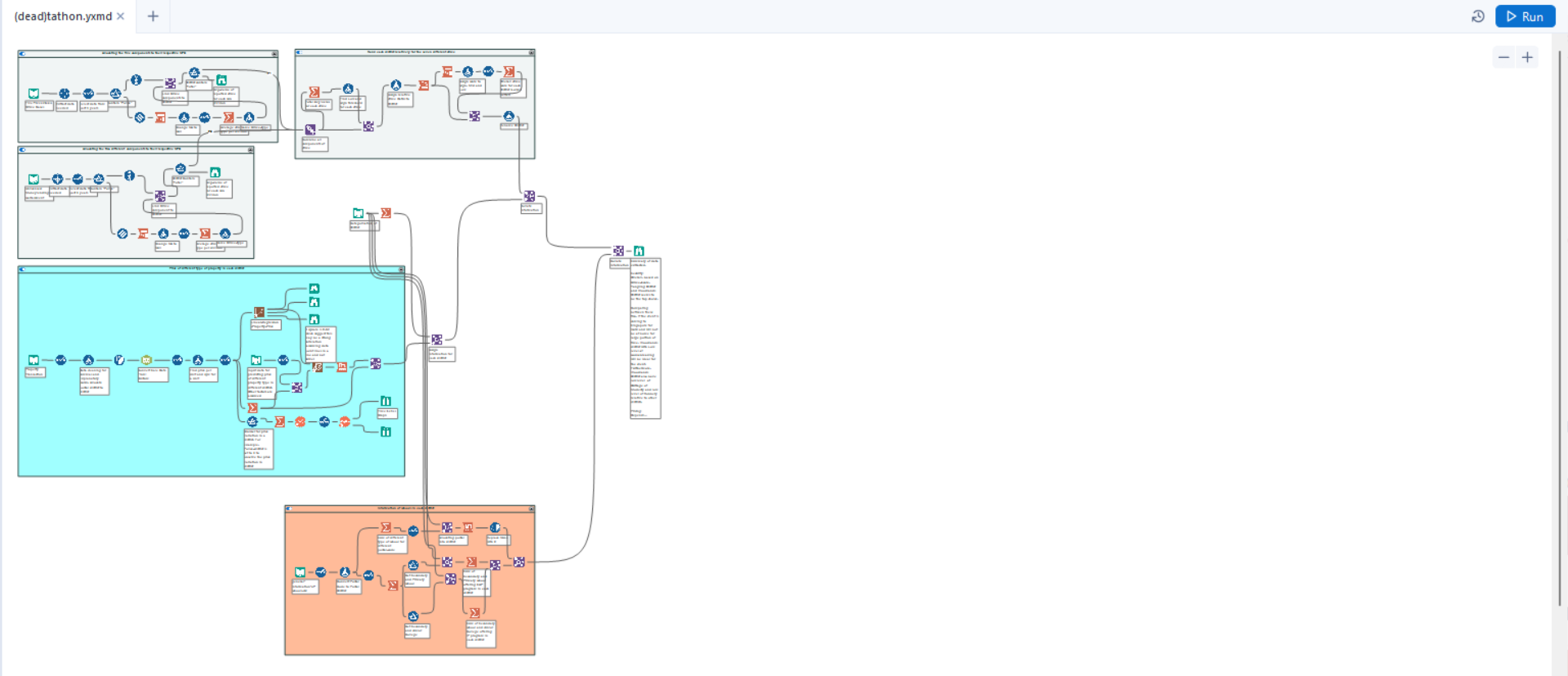 GitHub - guptarjun117/Alteryx-and-Tableau-Datathon-Files: Datathon Competition Files ~ 2023