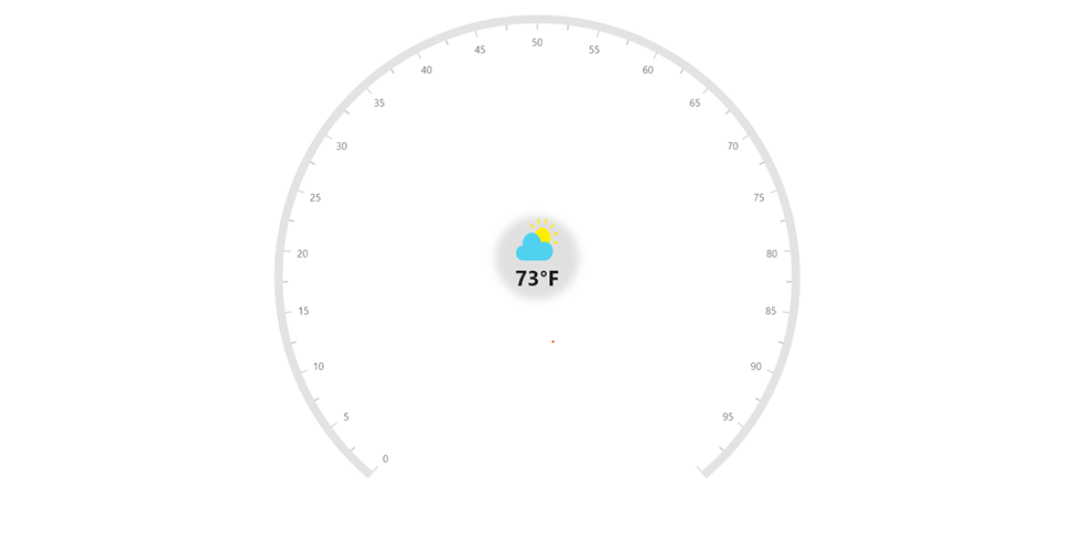 Shadow for Radial Gauge · Issue #841 · syncfusion/flutter-widgets · GitHub