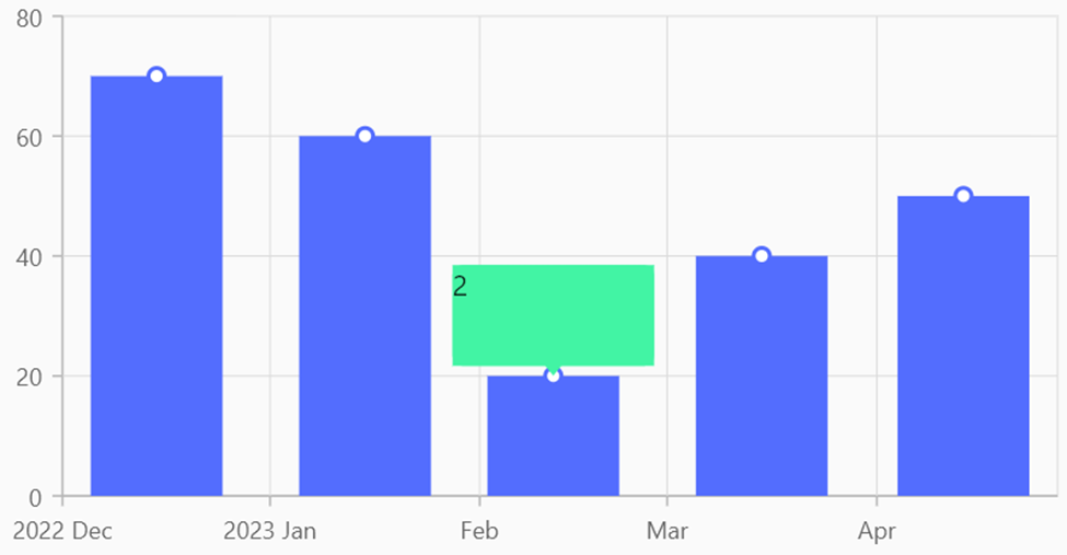 There Is An Issue With Tooltip · Issue 1348 · Syncfusionflutter Widgets · Github