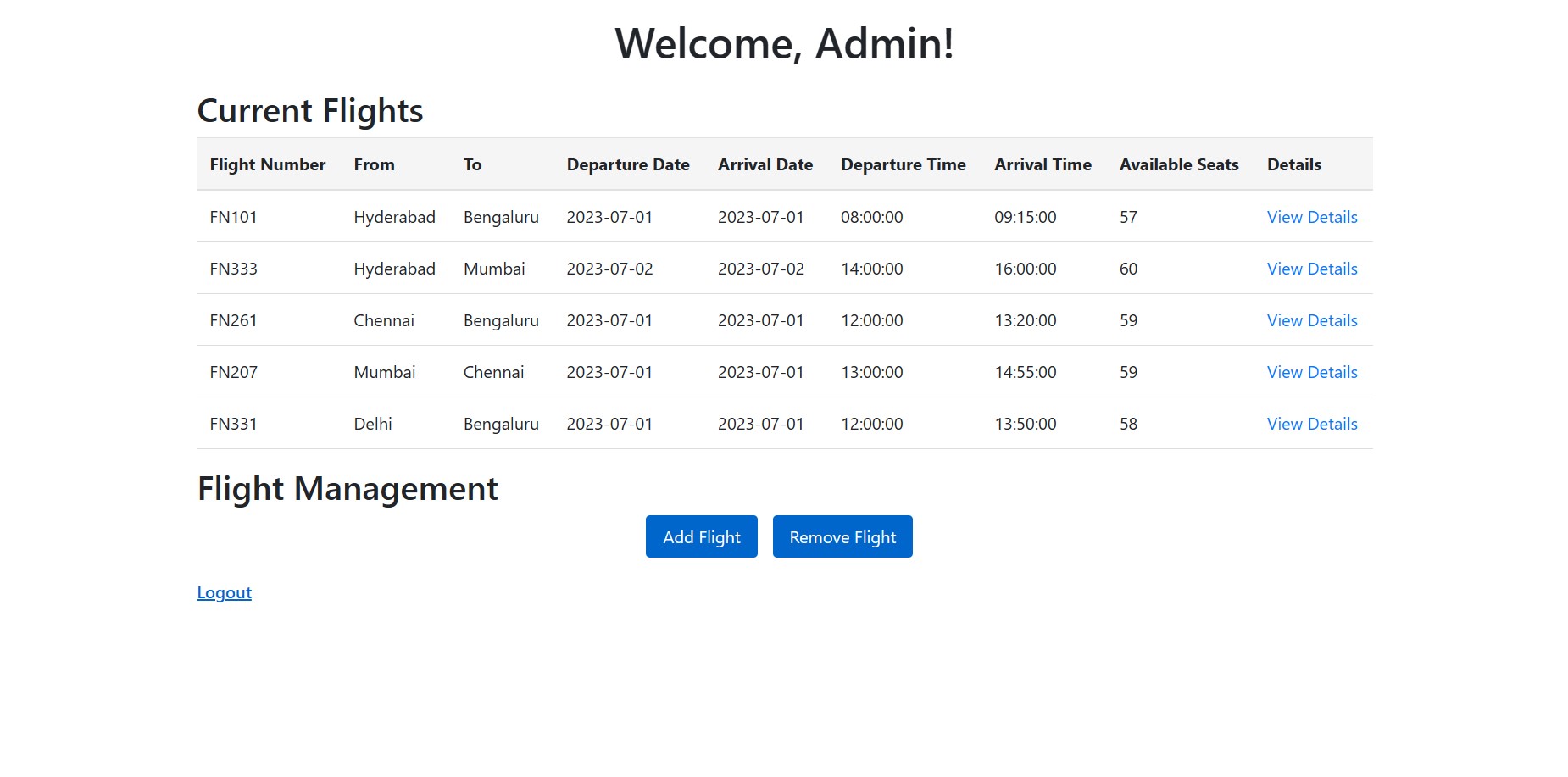 GitHub - radhaneelamani/Flight-Booking-System