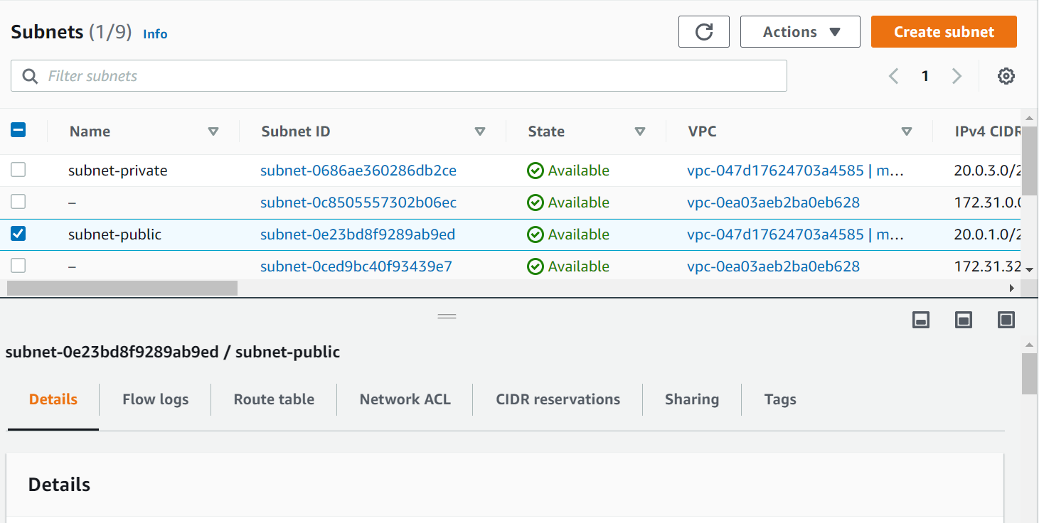 GitHub - ShubhamPatel72/Terraform-Vpc-and-subnet: I created vpc and subnet in aws through terraform