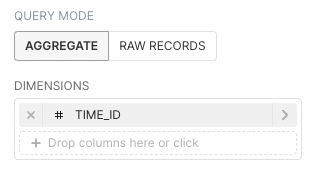 Jinja templating for Groupby fields · apache superset · Discussion #14396 · GitHub